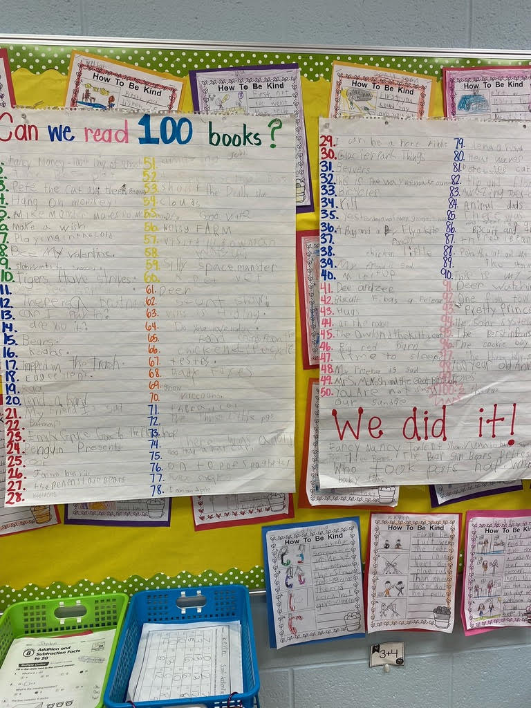 100th Day of School - Lincoln School