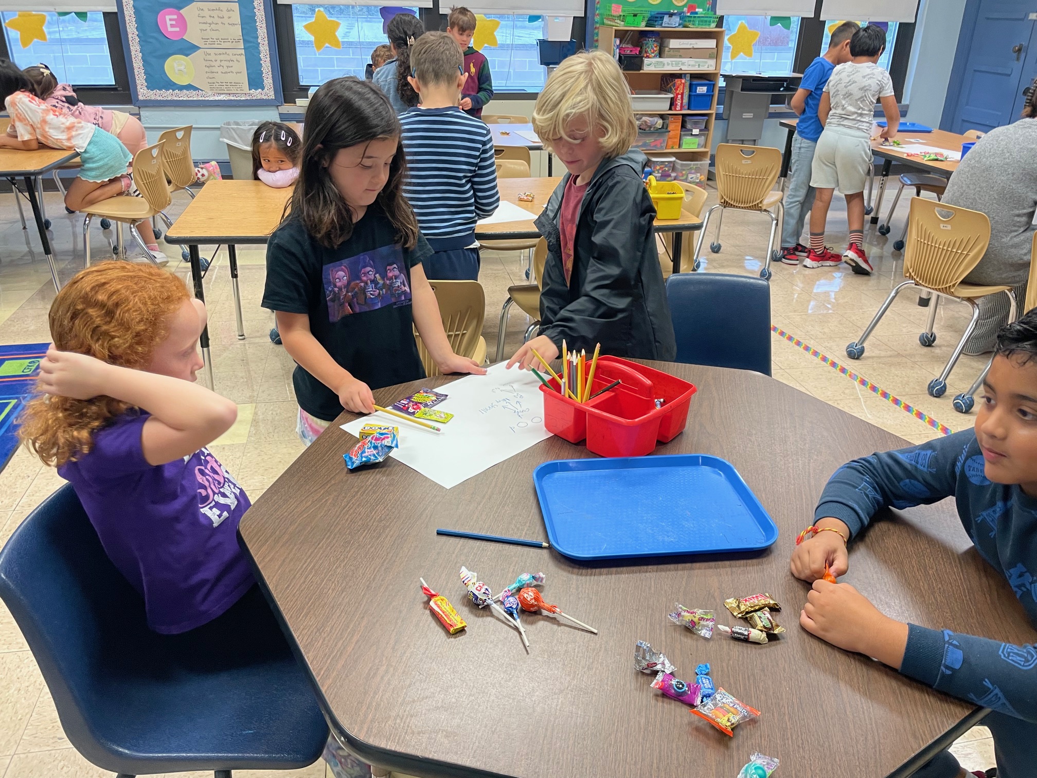 Classifying Objects in Science - Lincoln School