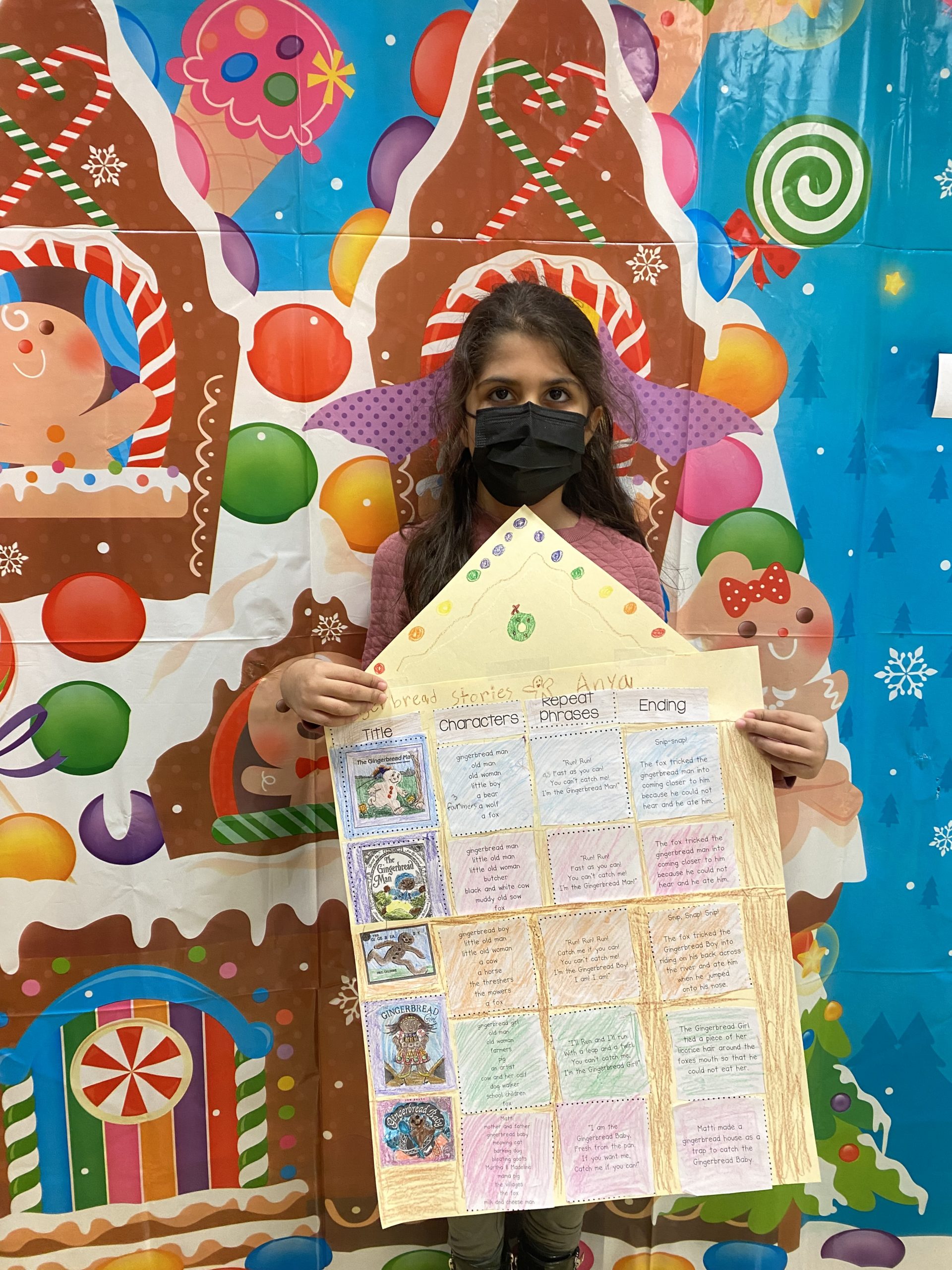 The Gingerbread Man - Washington School